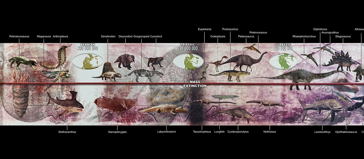 Walking With Monsters Labyrinthodont