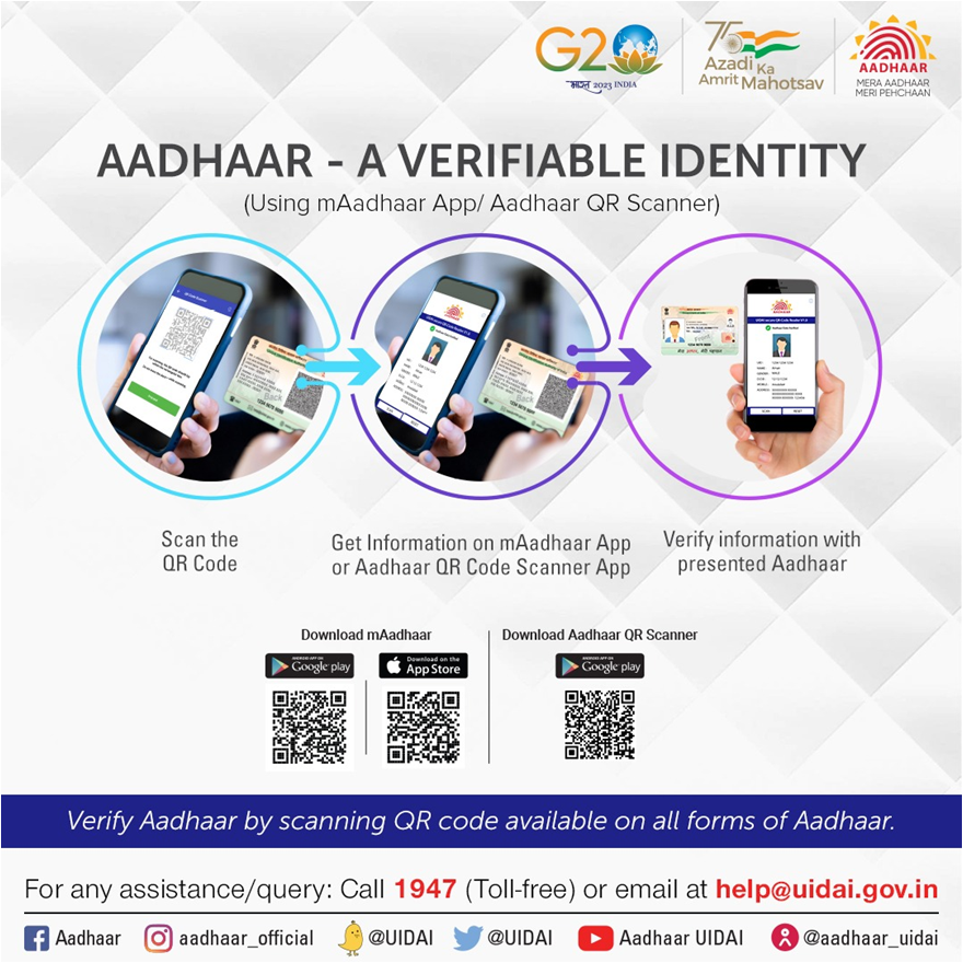 Aadhaar On Twitter Verifyaadhaarwithqrcode Verifying Any Presented