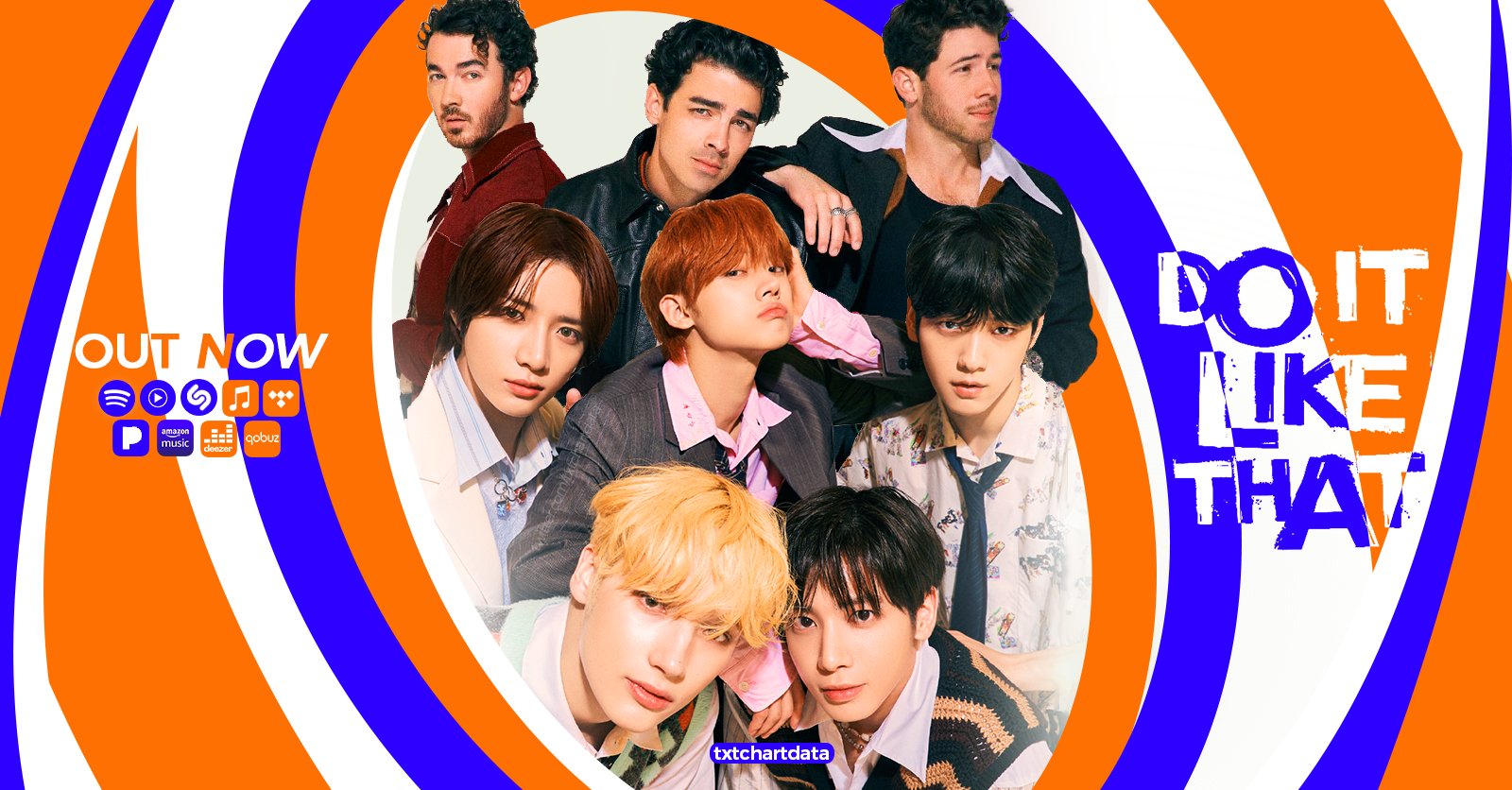 TXT Charts on Twitter: ".@TXT_members & @JonasBrothers' "Do It Like That" is out now on all ...