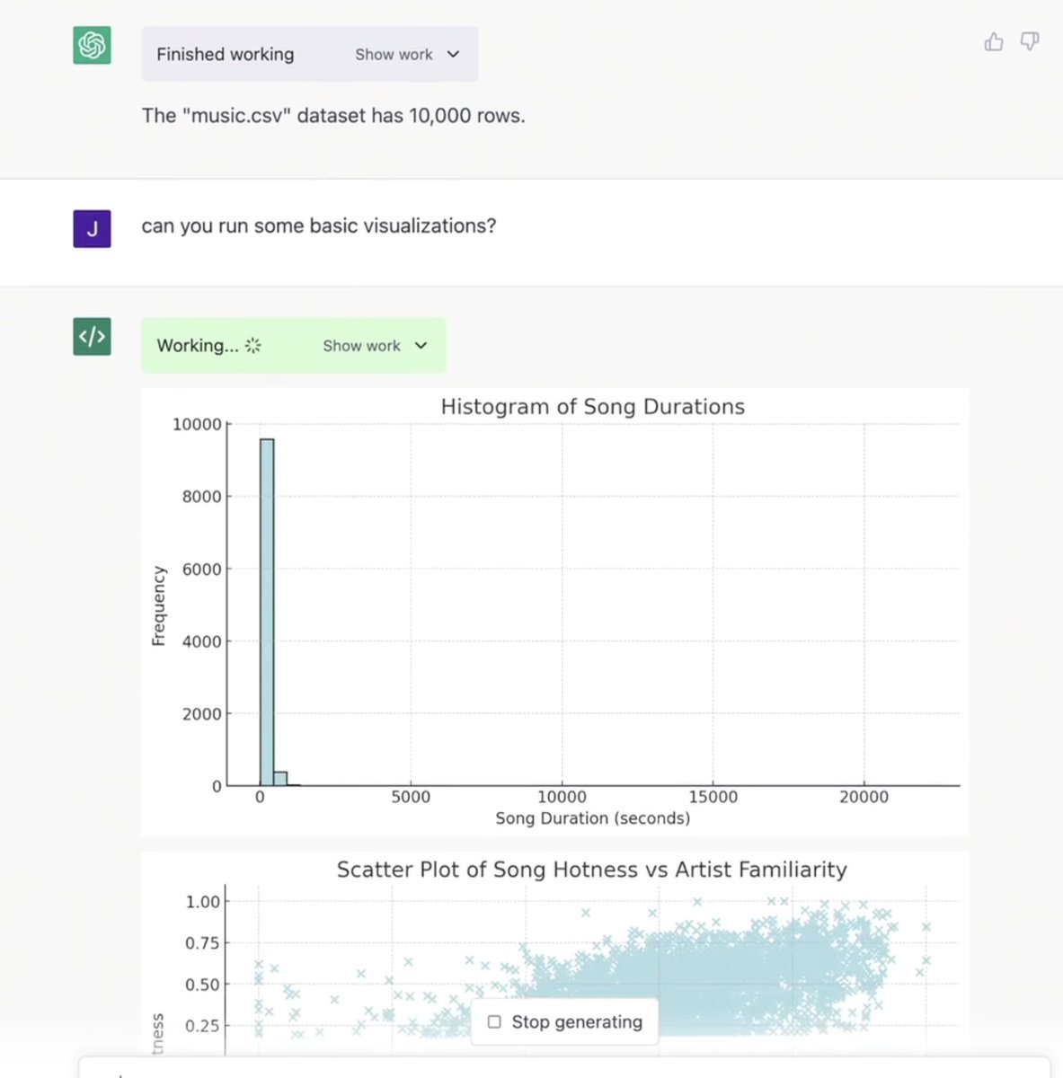 Aakash Gupta 🚀 Product Growth Guy on Twitter: "5. Basic descriptive charts in seconds Just ...
