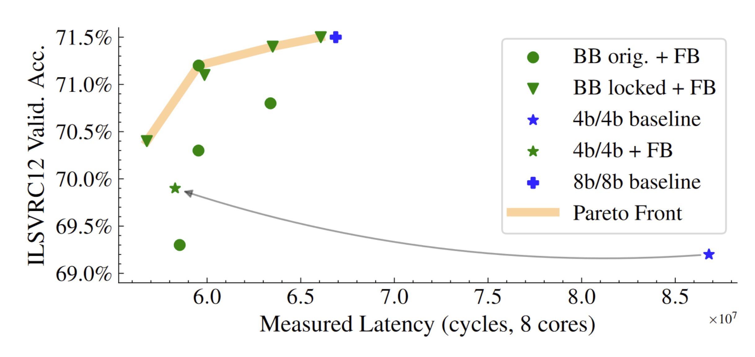 Implementing Predictive Algorithms For Latency Compensation In Ar Mult ... Implementing Predictive Algorithms For Latency Compensation In Ar Mult ...