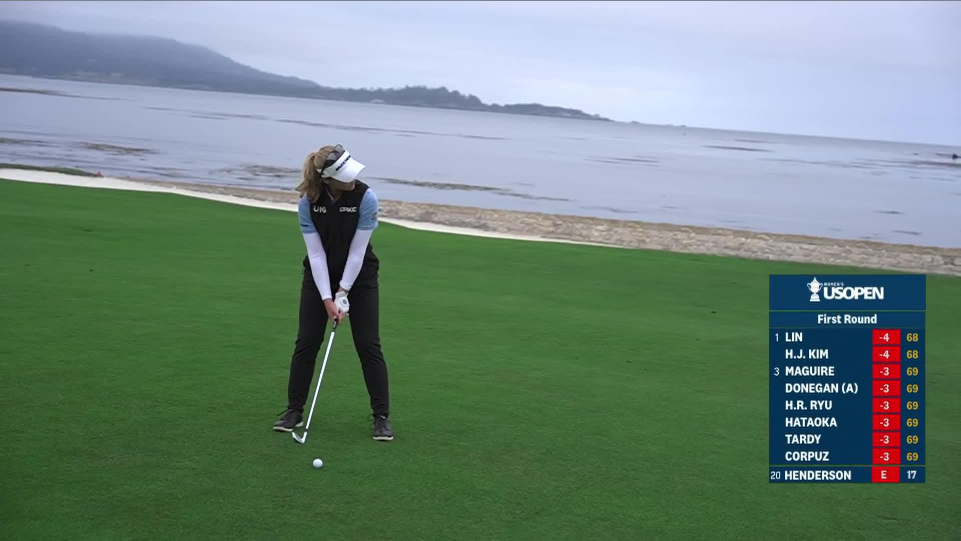 LPGA on Twitter: "Closing with a birdie 👏 @BrookeHenderson finishes in red numbers after 18 ...