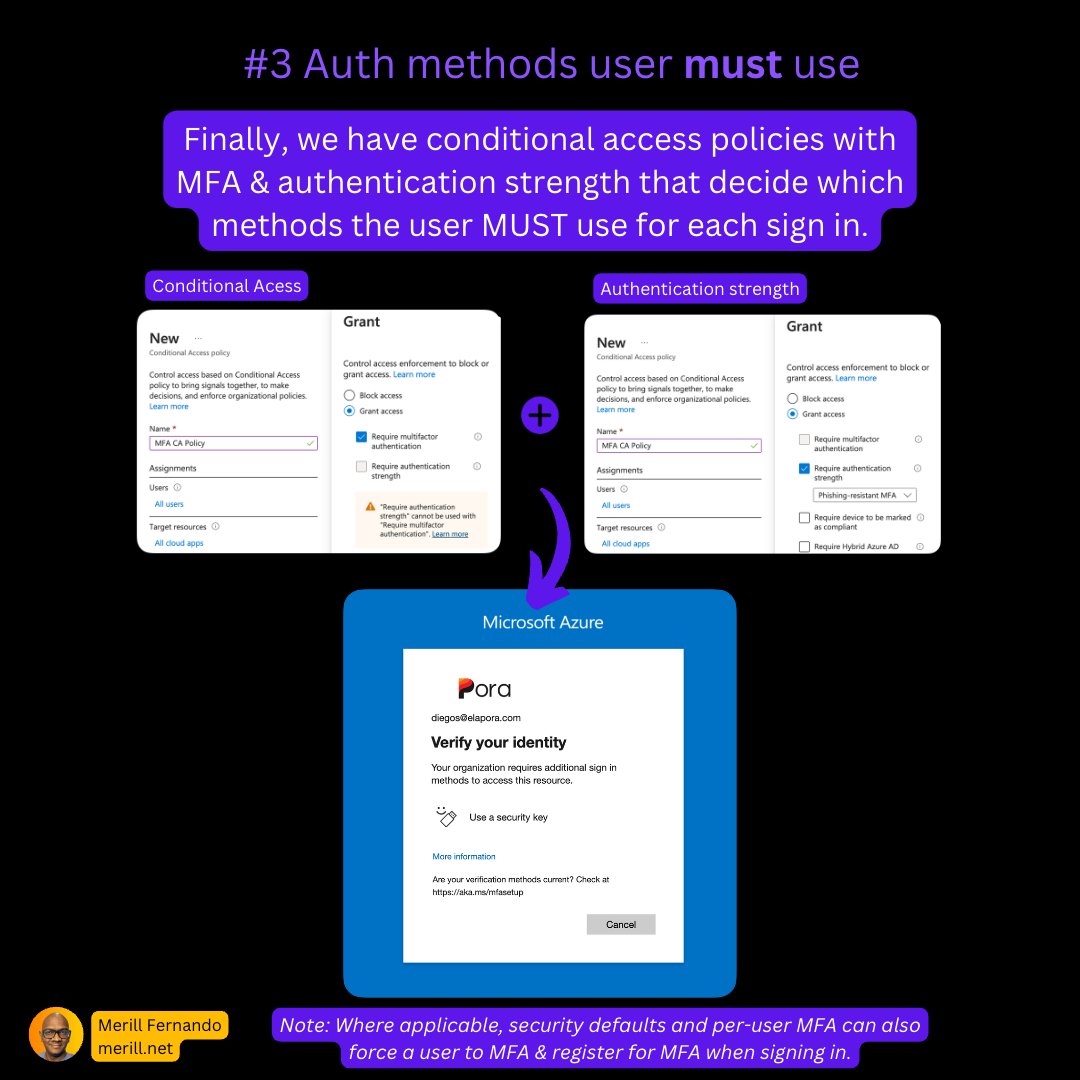 Thread by @merill on Thread Reader App – Thread Reader App