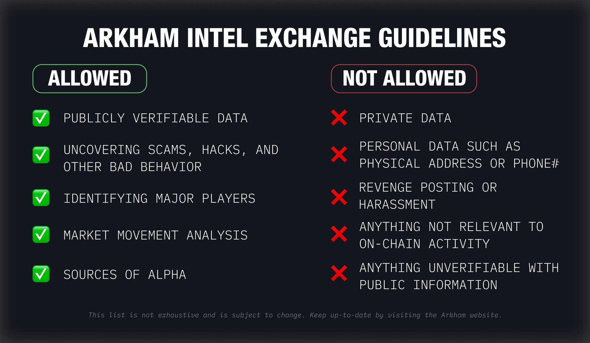 Arkham on Twitter: "Guidelines for the Intel Exchange Today we’re releasing further details on ...