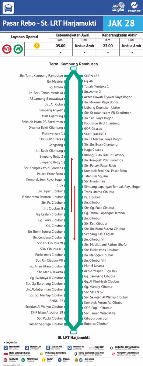 Transportasi Jakarta on Twitter: "Jadi kamu bisa naik mikrotrans dari dan menuju Stasiun ...