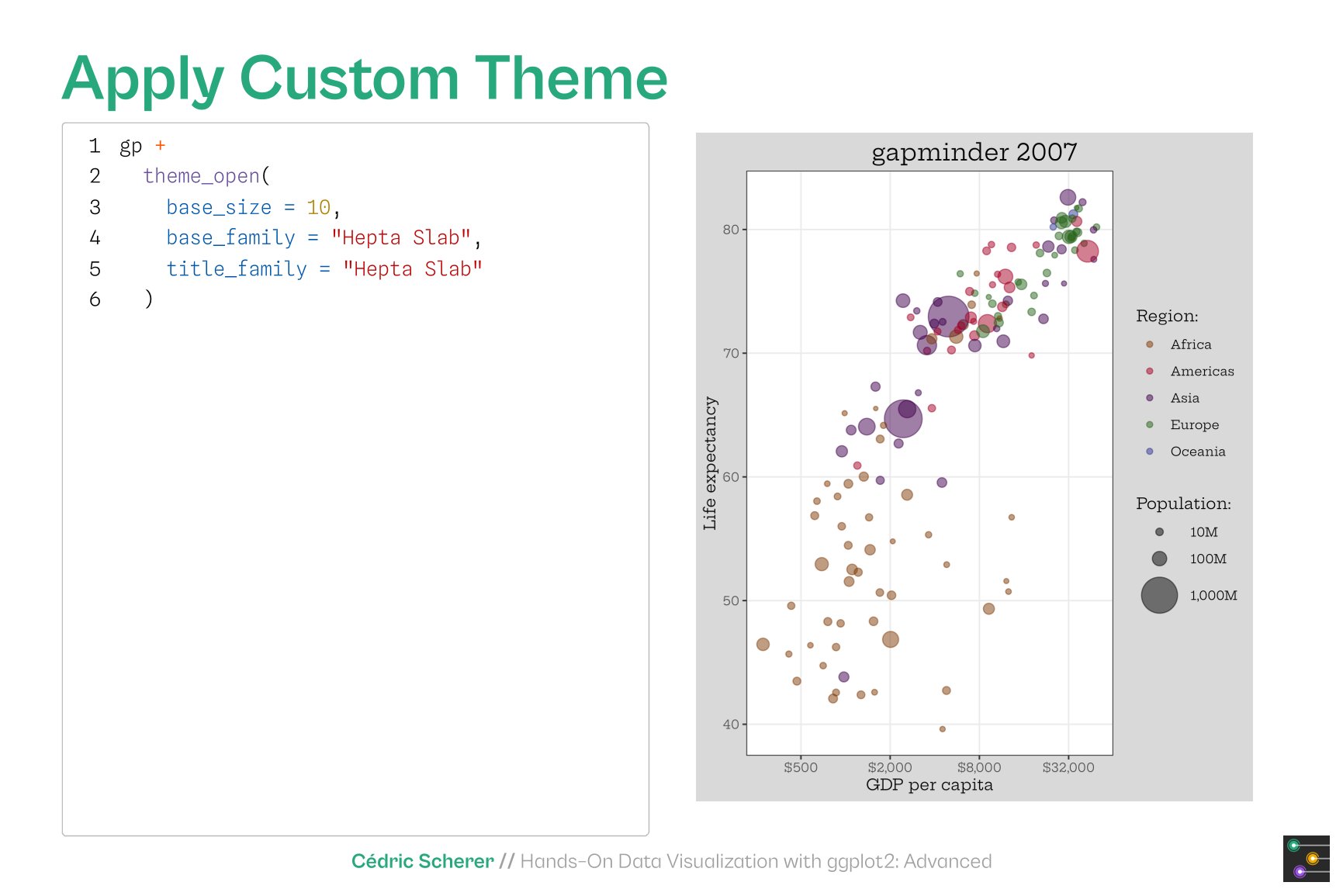 Cédric Scherer on Twitter: "You want to create your own themes and custom color scales for # ...