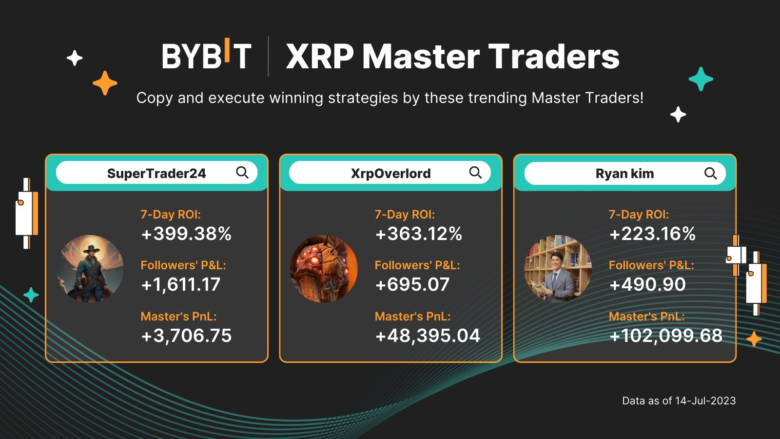 Bybit on Twitter: "Follow these Trending Master Traders with winning $XRP strategies! 🔸 ...