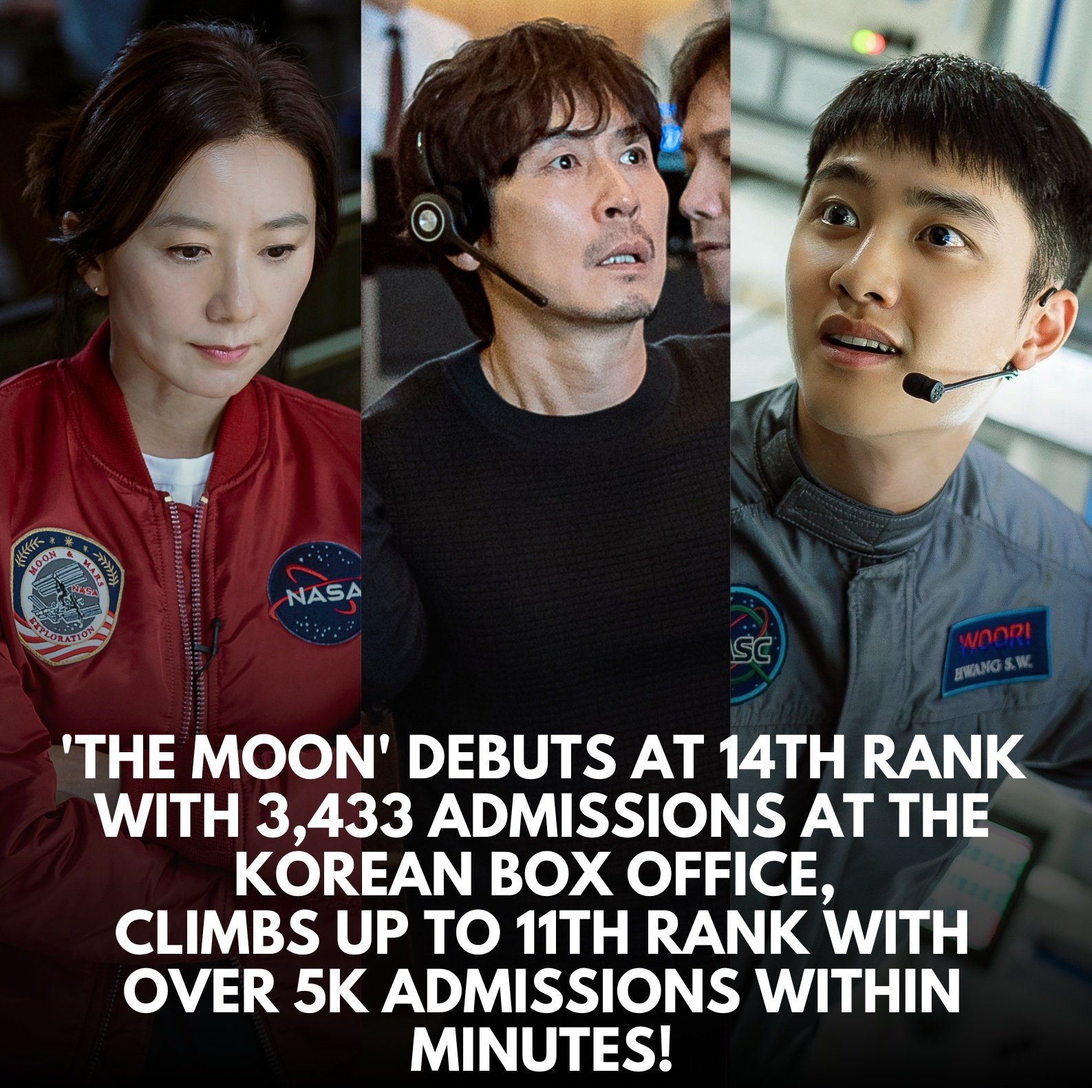 Along with the Gods on Twitter: "#KimYongHwa's #TheMoon debuts at the Korean Box Office Advance ...