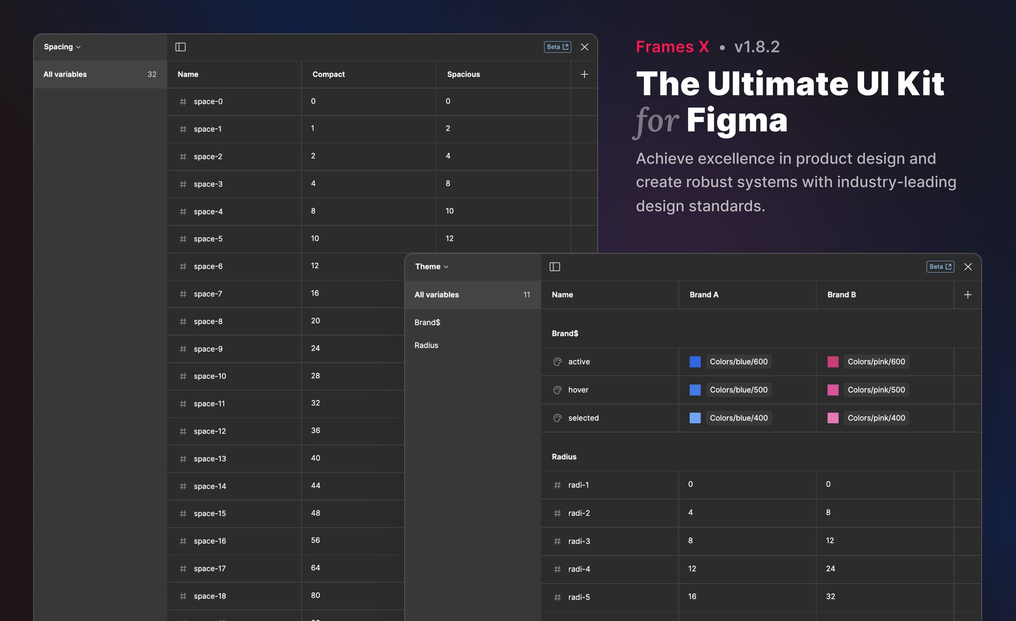 Dmitriy Bunin on Twitter: "Happy Friday! Excited to share Frames X for Figma v1.8.2 🎉 This week ...
