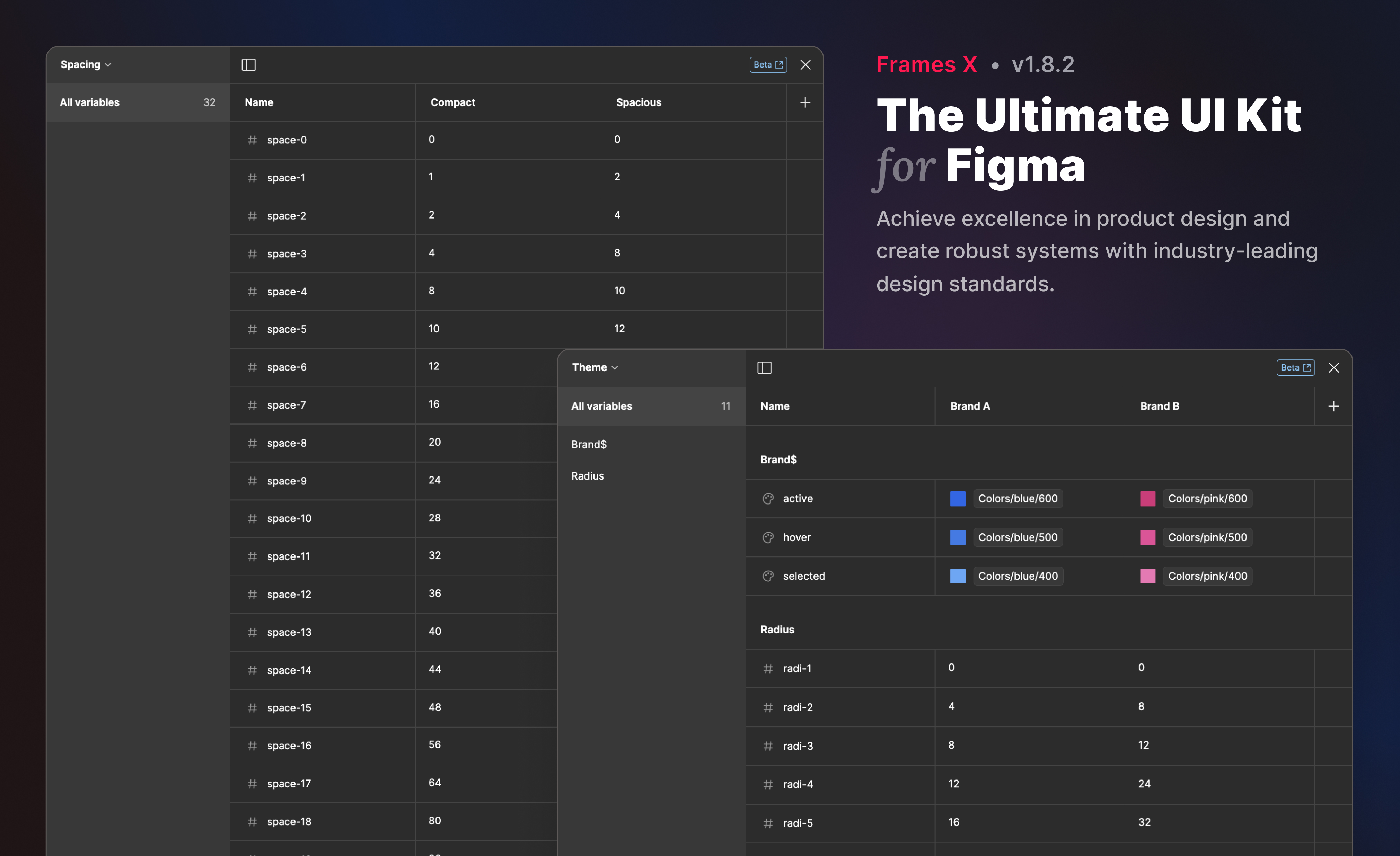 Dmitriy Bunin on Twitter: "Happy Friday! Excited to share Frames X for Figma v1.8.2 🎉 This week ...