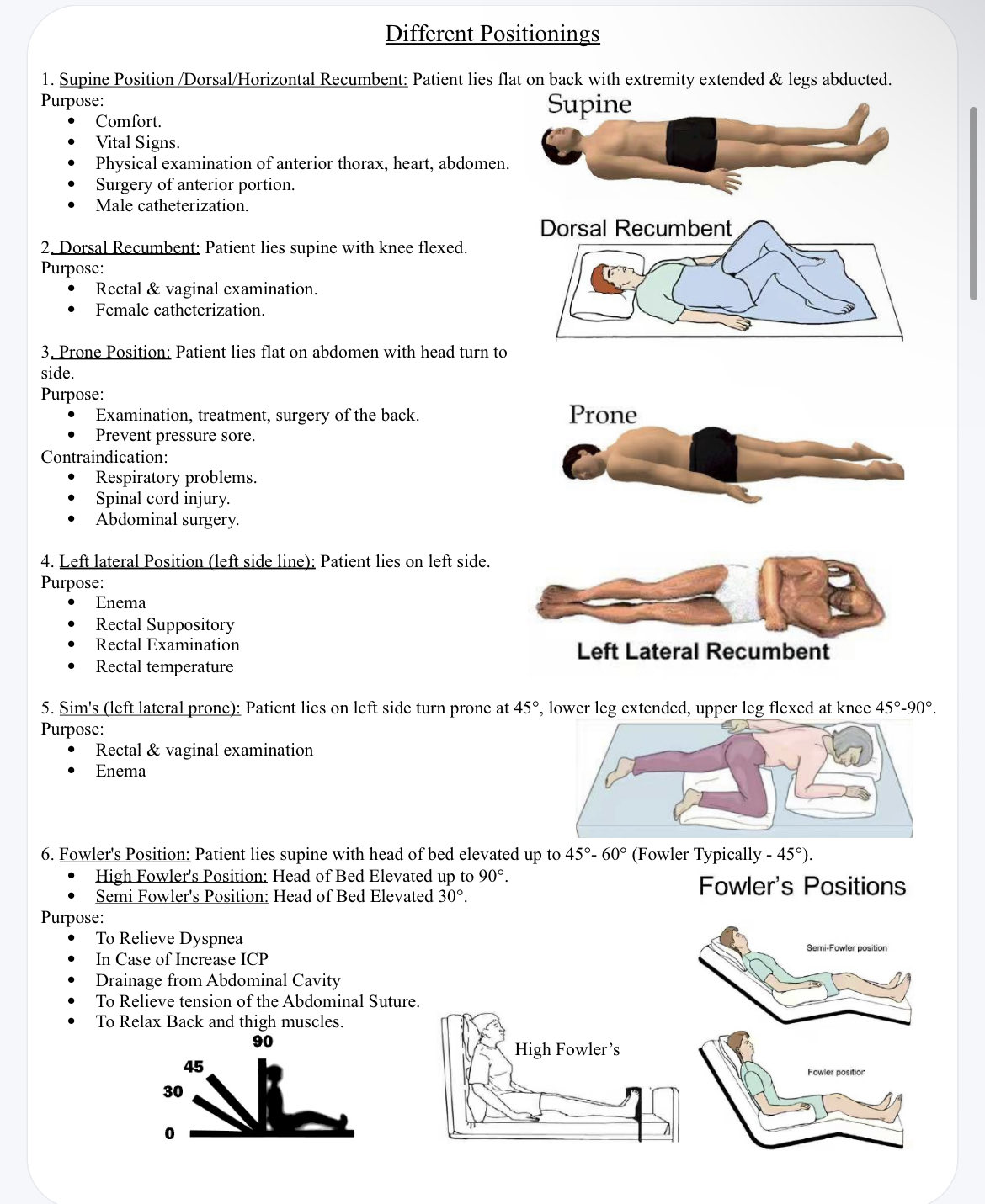 Patient Positioning Pictures