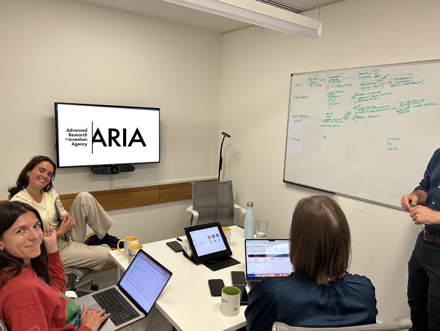 Ilan Gur on Twitter: "We've been quiet on twitter, but things are buzzing @ARIA_research ...