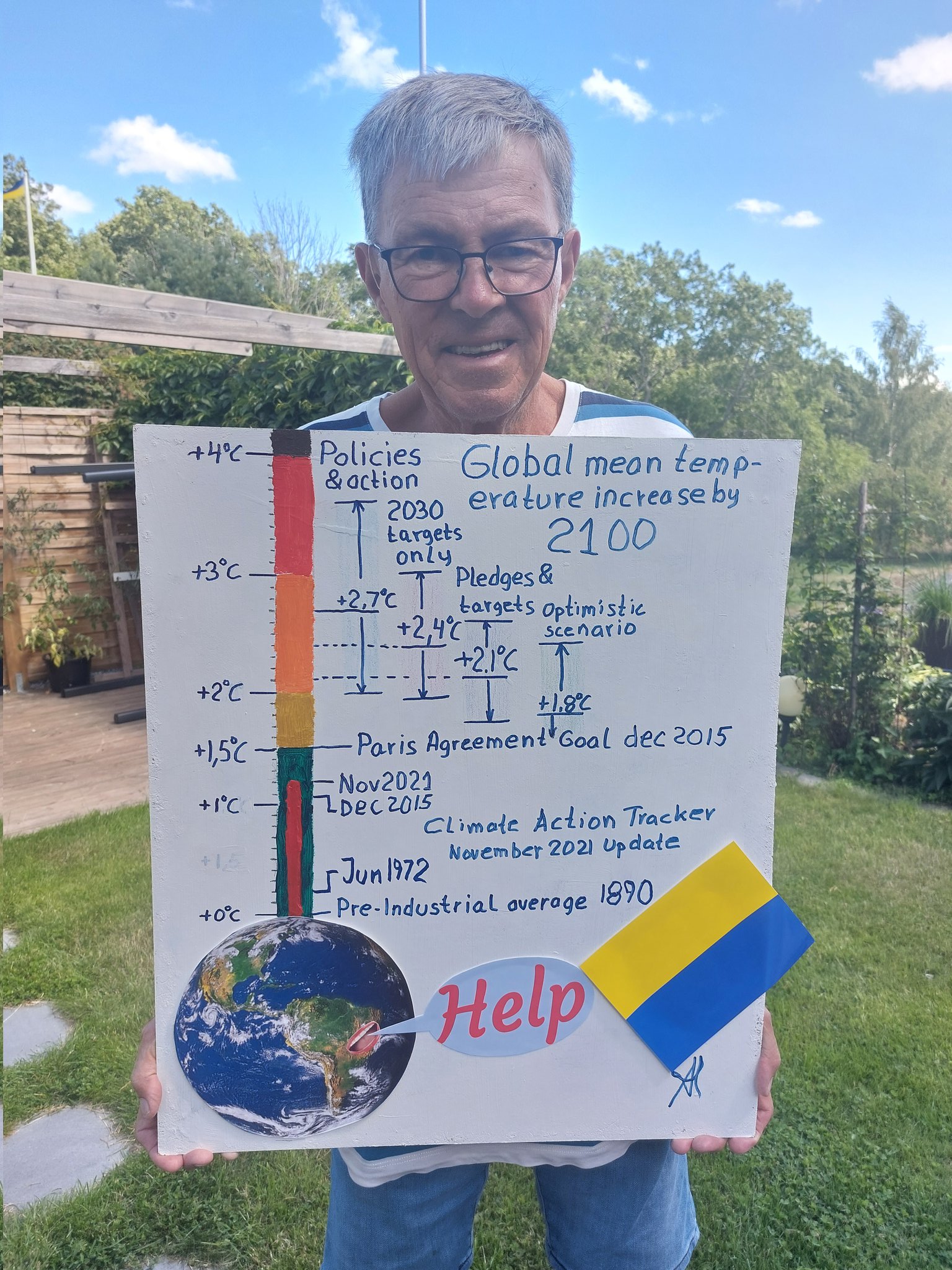 100 Climate Messages (@climatemessages) / Twitter