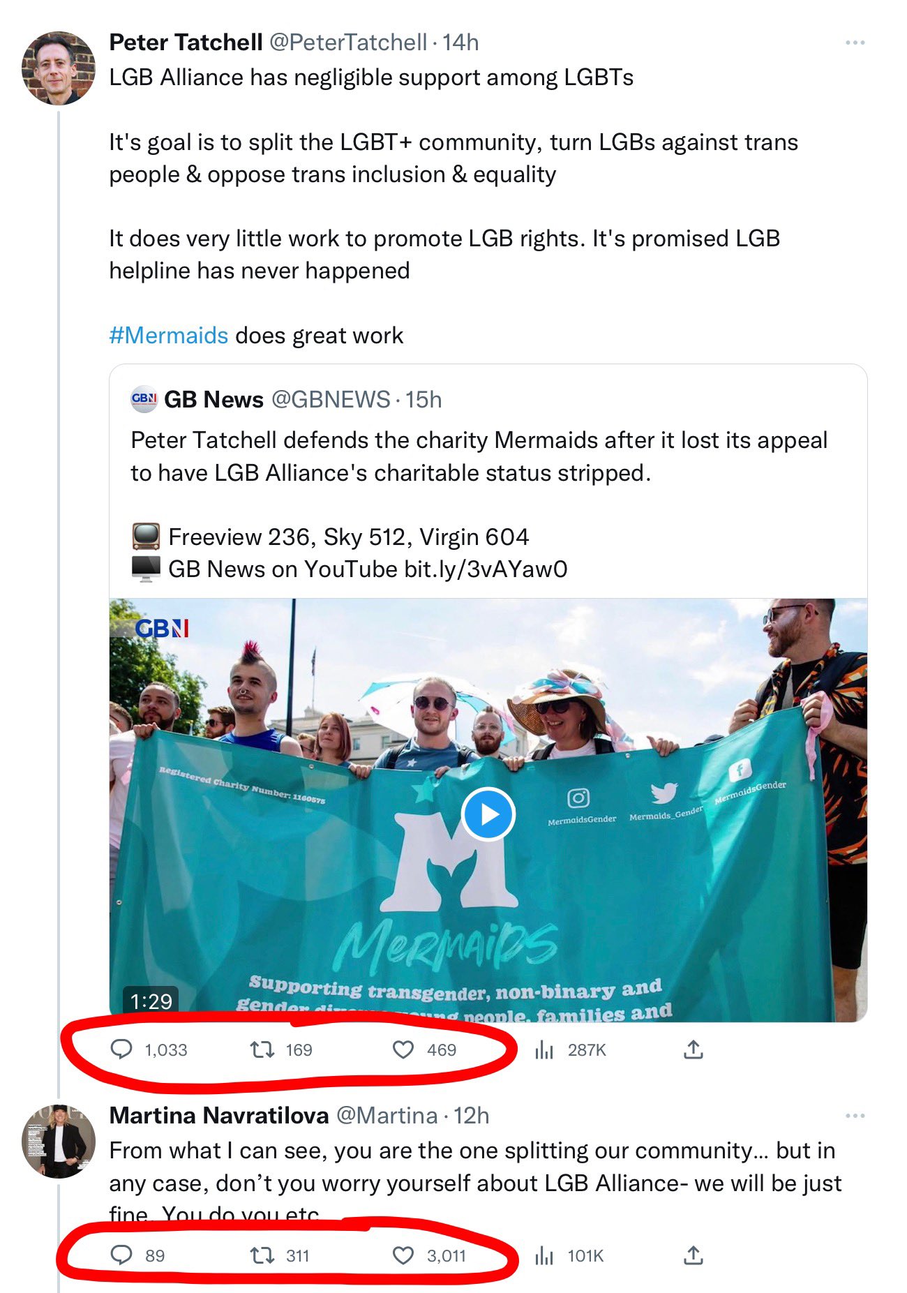 Wings Over Scotland on Twitter: "Striking ration contrast, there. https://t.co/ocXoz6cUTG" / Twitter