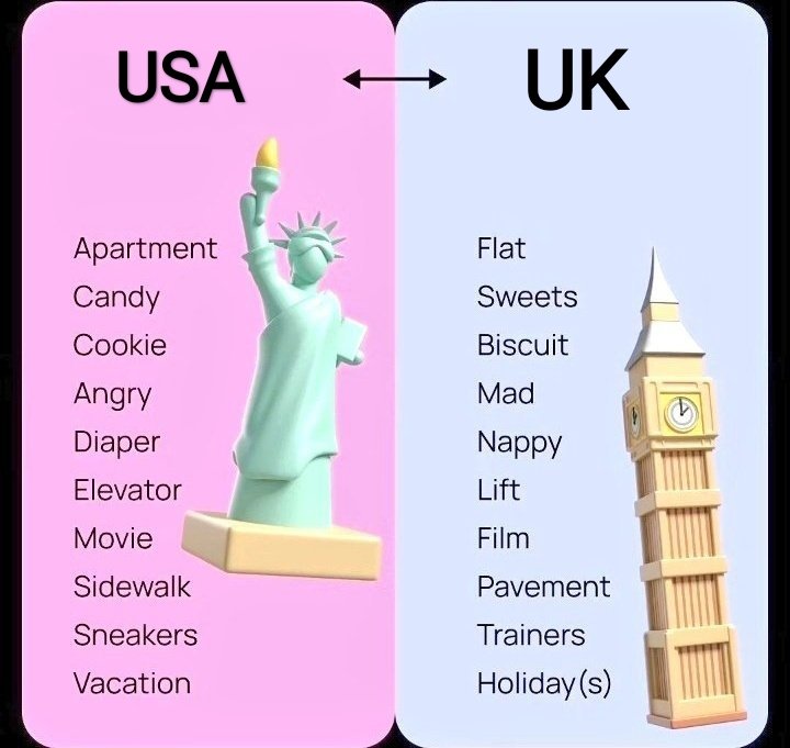 USA vs UK on Twitter: "https://t.co/yKKDBlnye9" / Twitter