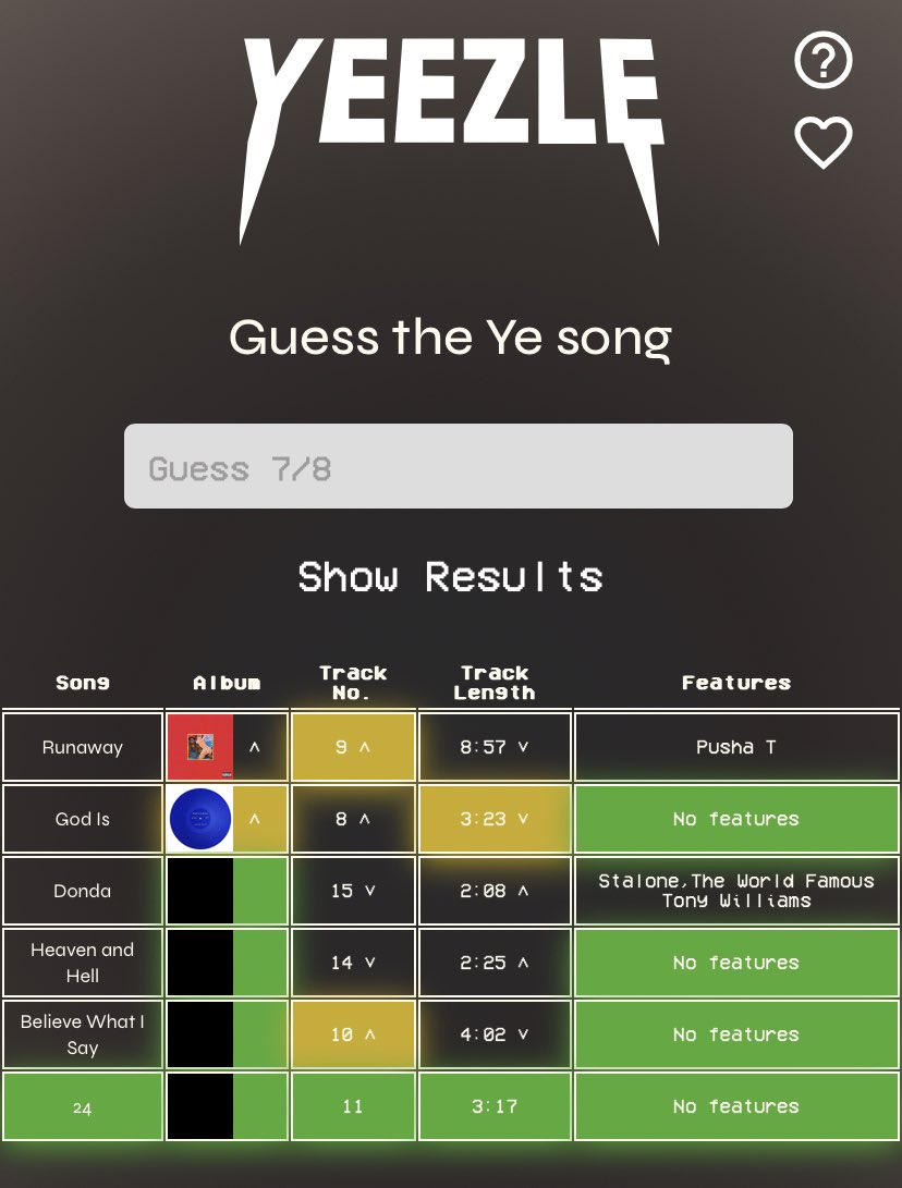 Yeezus Logo Y