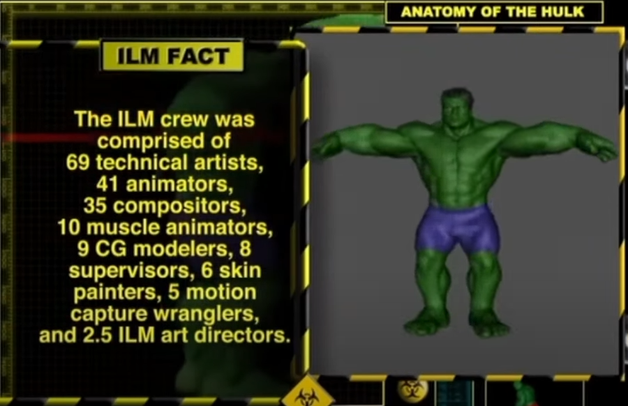 Hulk 2003 Game