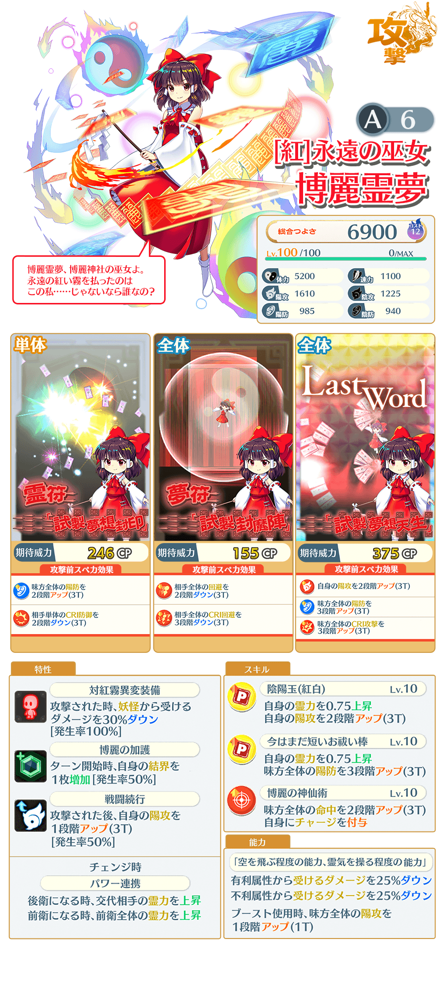 東方LostWord公式（東方ロストワード） on Twitter: "【キャラクター紹介】 「紅い月夜はロマンティック飛行 フェス」復刻おいのりで登場の 「[紅]永遠の巫女 博麗霊夢(A6 ...