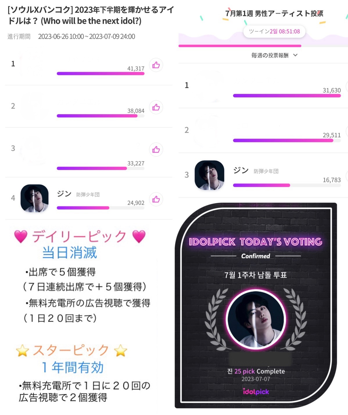 KSJ VOTING JP on Twitter: "🗳️idolpick アプリ 〔ソウル×バンコク〕2023年下半期を輝かせるアイドルは？ 6月26日〜7月9日 🔚 現在 第4位（🟰） 7 ...