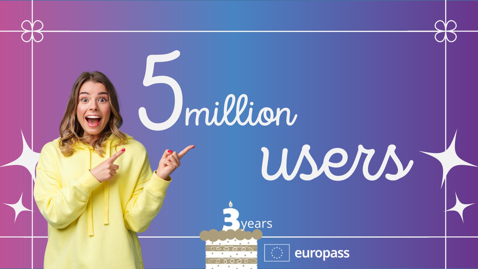 Europass Europe on Twitter: "🥳 As a celebration of Europass’ 3 year anniversary and 5 million ...