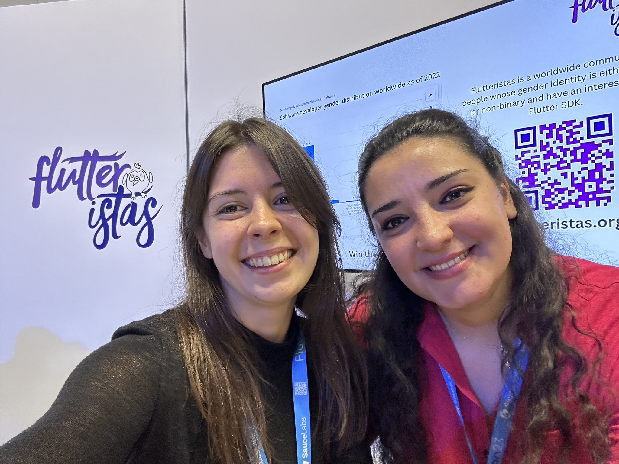 Daria 🌶💙 on Twitter: "Finally a Berlin selfie with my dear friend, fellow @flutteristas and ...