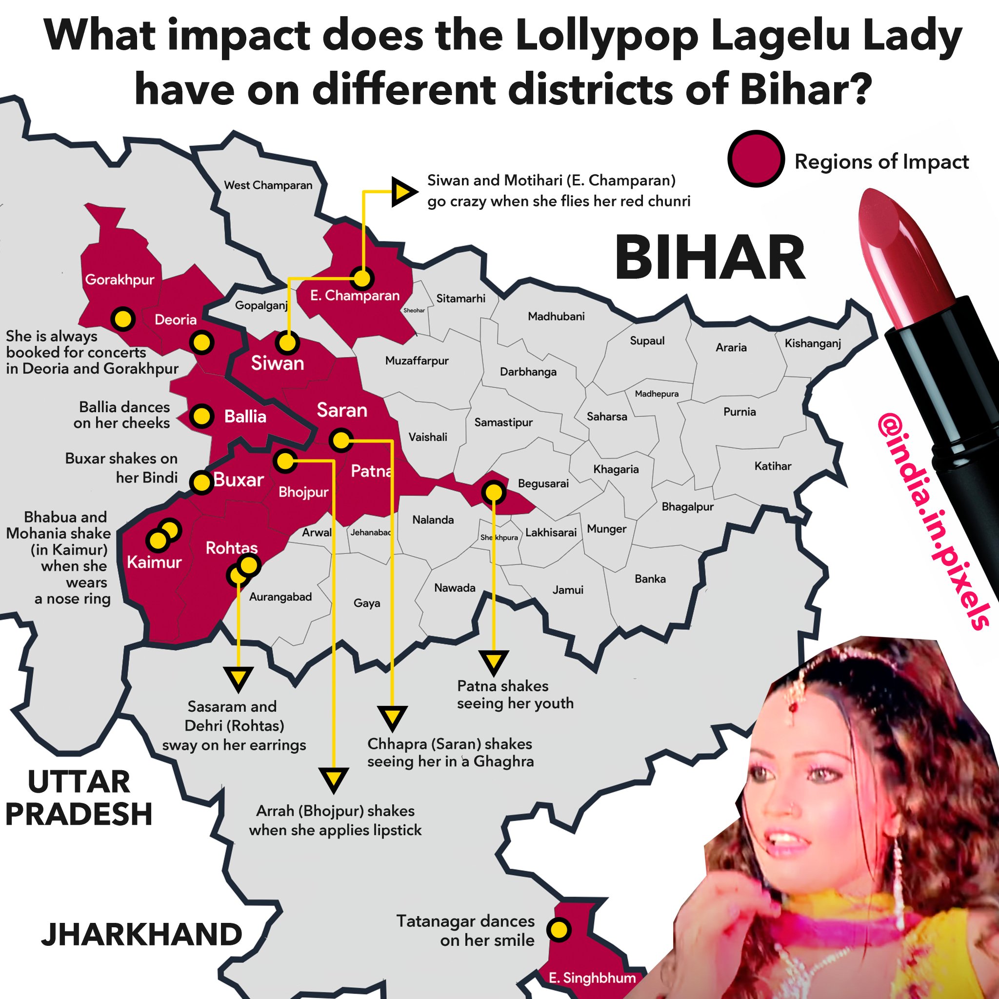 India in Pixels by Ashris on Twitter: "Let's discuss how the infamous Lollypop Lagelu lady ...