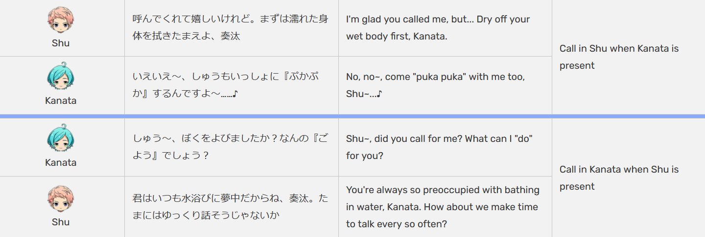 mika @ HiYuSo Alliance on Twitter: "tl'd shu and kanata's ! era conversation lines... my lovies ...