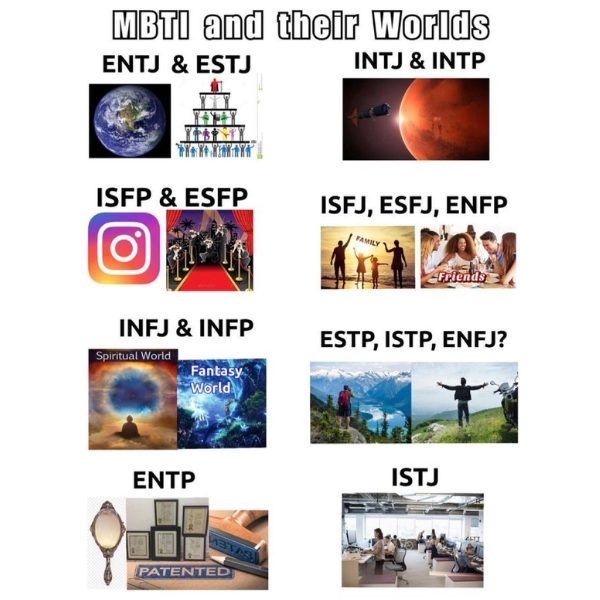 MBTI_MK on Twitter: "What is your world? Welcome to leave your comments in the comments section ...