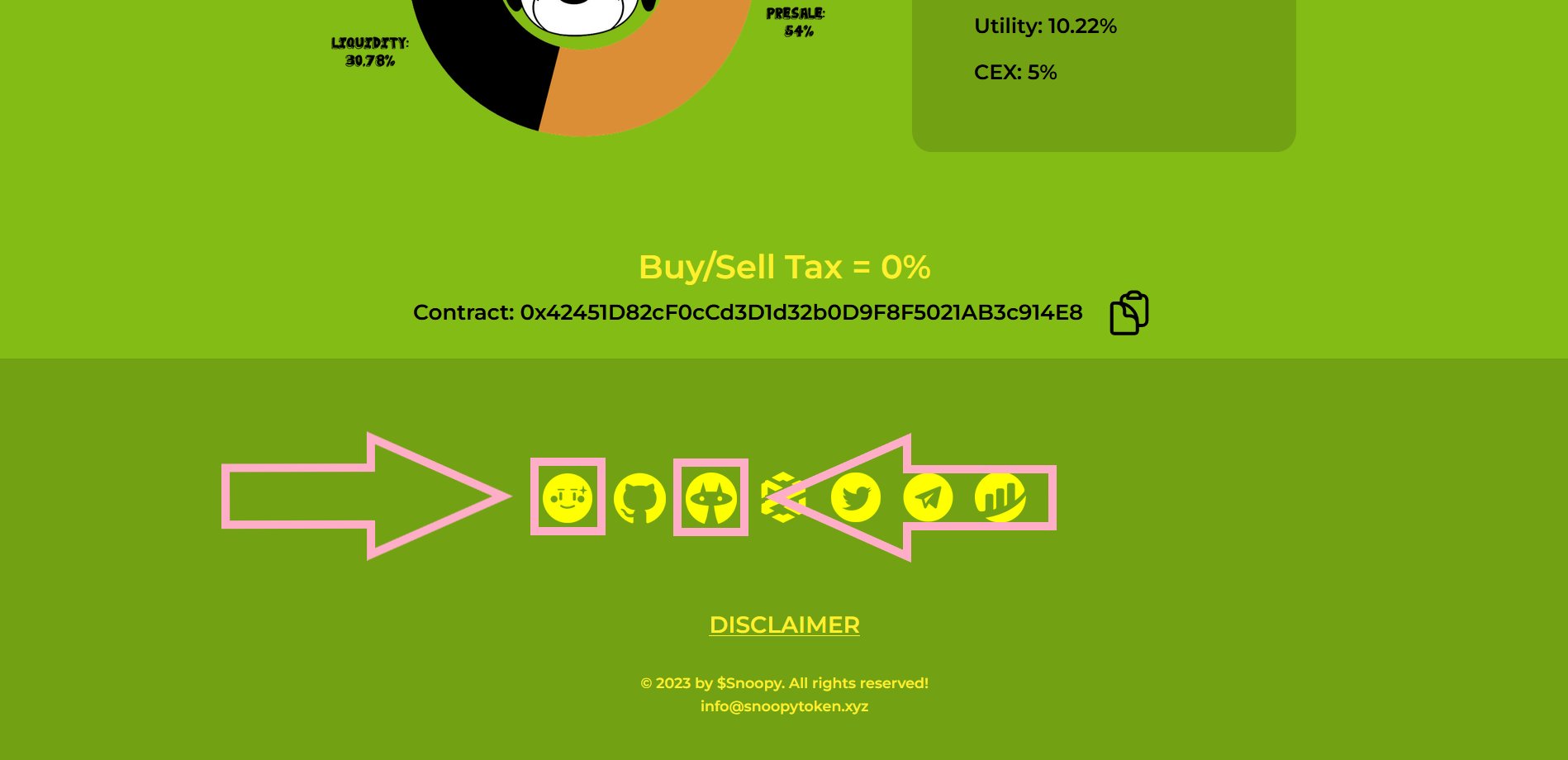 PinkSale (Pink Ecosystem) on Twitter: "#Pinksale would like to welcome onboard the Snoopy team ...