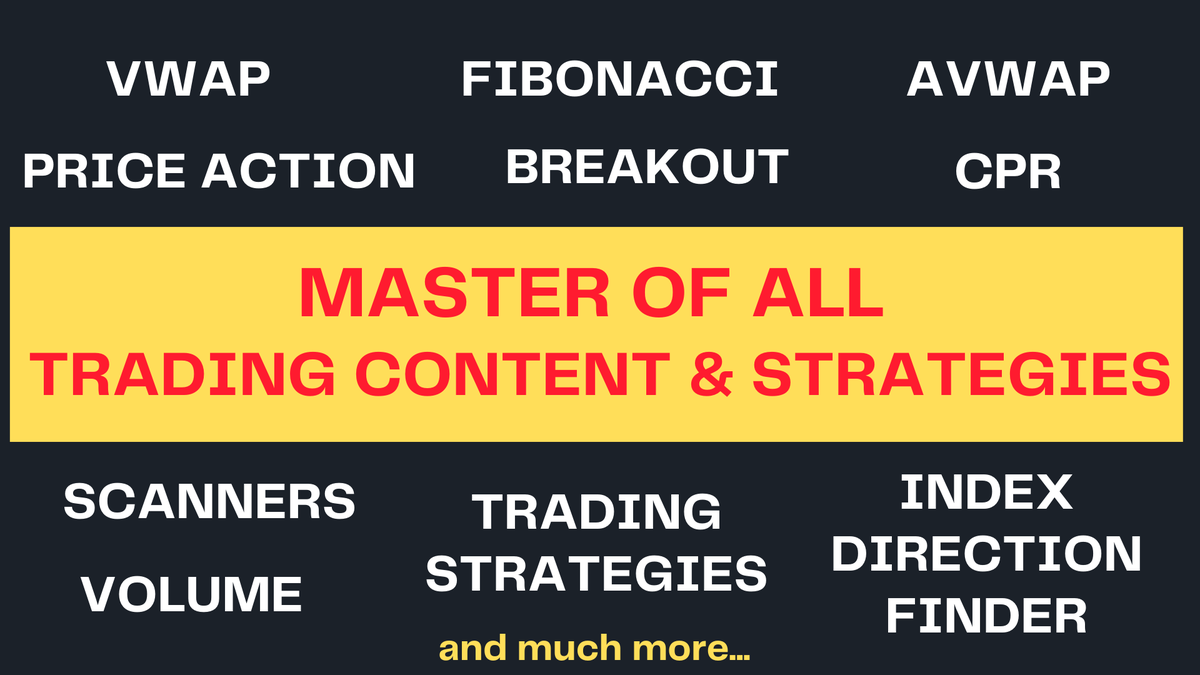 MANY TRADERS Dream is to make " CONSISTENT PROFITS " from Trading. It ...