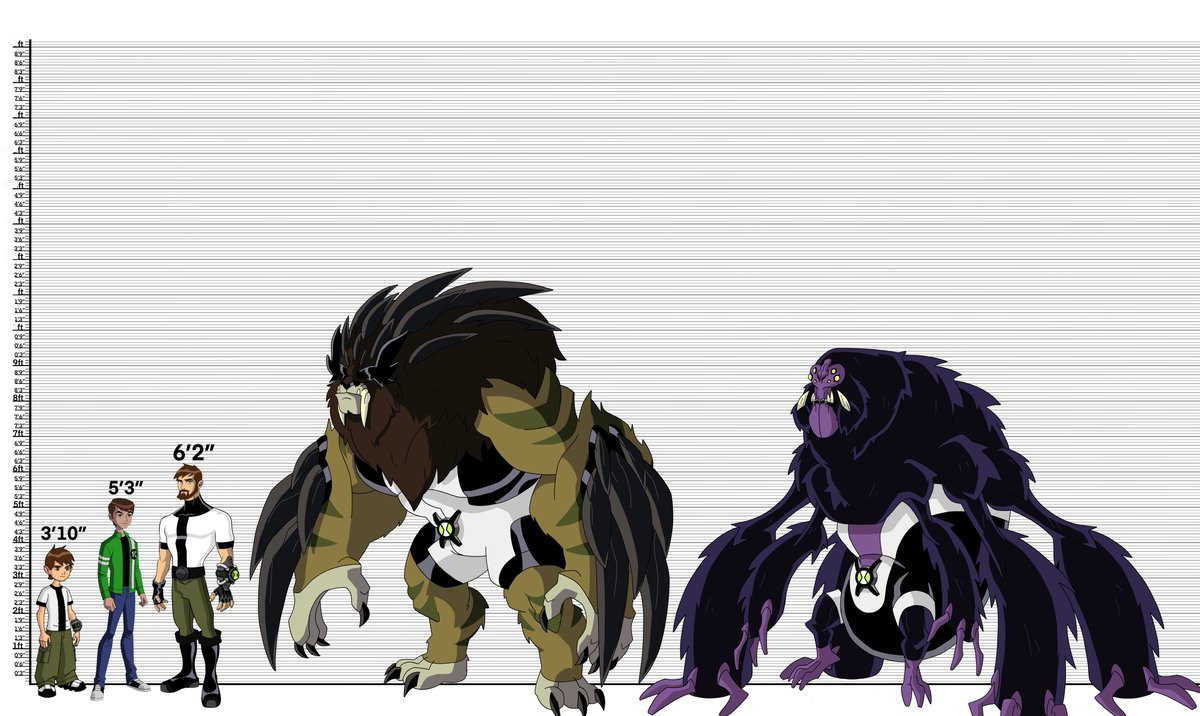 Ben 10 Omniverse Albedo Ultimate Spidermonkey