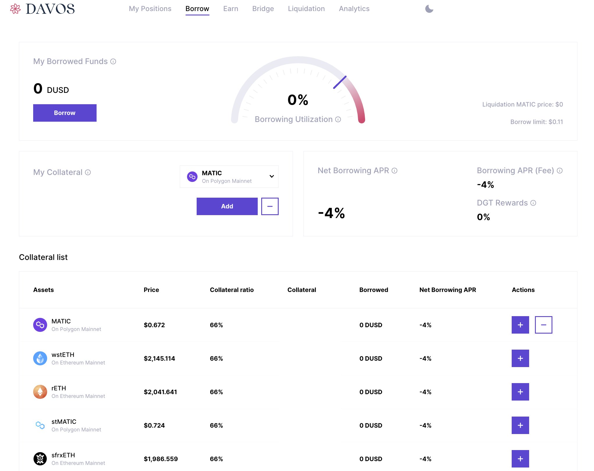 Davos Protocol on Twitter: "💡 Did you know? @Davos_Protocol is officially the first CDP protocol ...