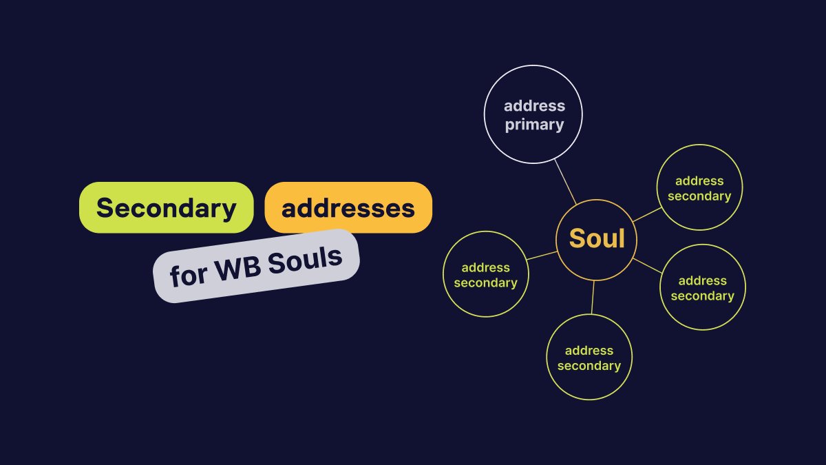 WhiteBIT Network on Twitter: "One more surprise 🤩 Another cool feature is here! You can now ...