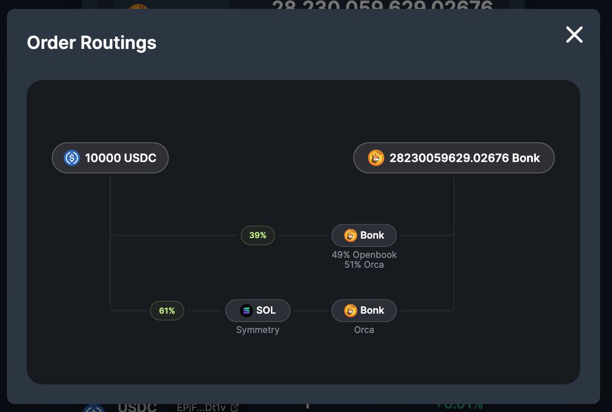 1/ Solana keeps popping up on the TL Theres a reason for that Tons of ...