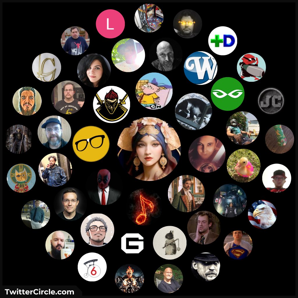Azzurra 🪷🪷🪷 on Twitter: "So cool!! ️‍🔥 ️‍🔥 ️‍🔥 ️‍🔥 ️‍🔥 ️‍🔥😉 My Twitter Interaction Circle ...