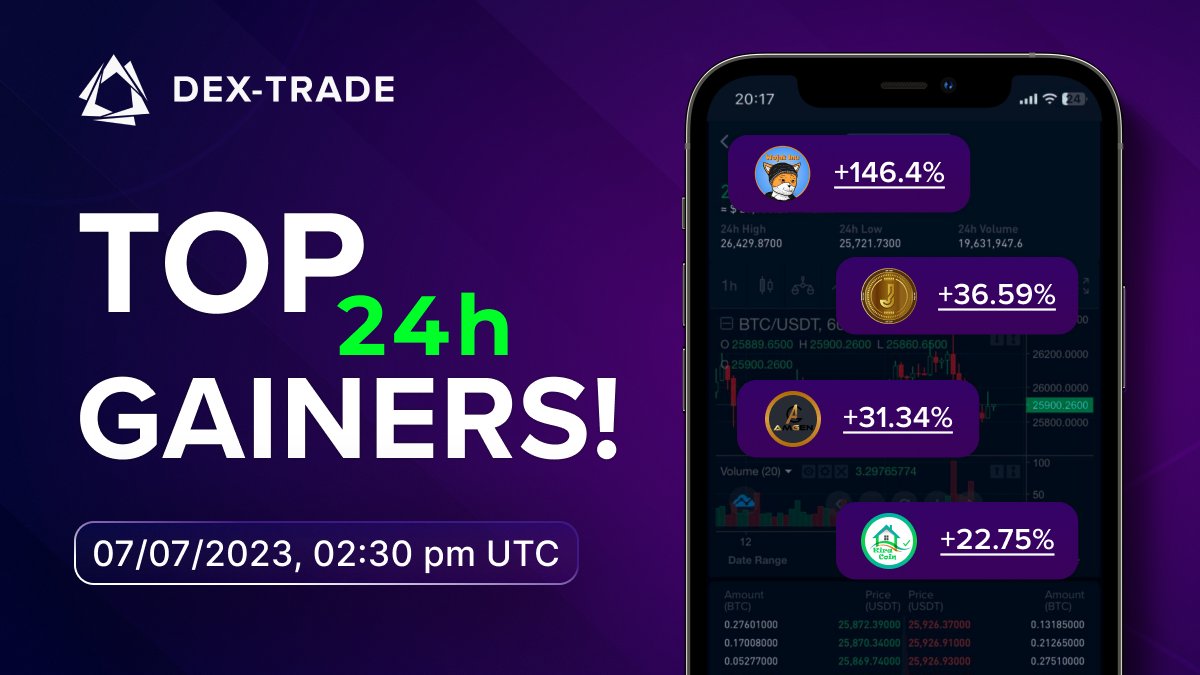 Dex-Trade on Twitter: ""📣 Breaking down today's market 🗓 07th July 2023, 02:30PM UTC 🚀 WOJAKINU ...