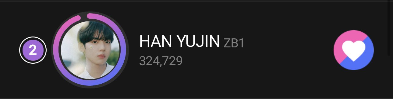 HAN YUJIN GLOBAL on Twitter: "🗳️ — UPICK ZE_ROSEs and MULBOKDANs! Don’t forget to vote for # ...