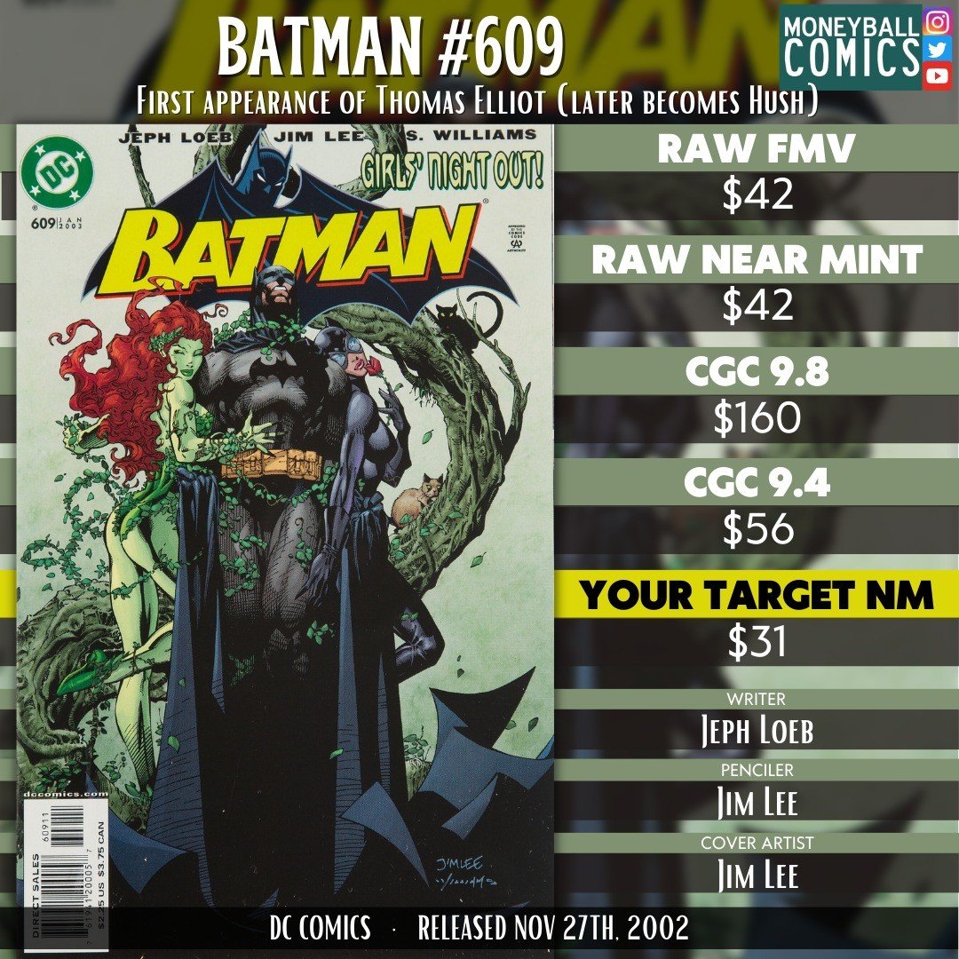 Moneyball Comics on Twitter: "Comic Book Value Pick | Batman #609 #comicbooks #comics # ...