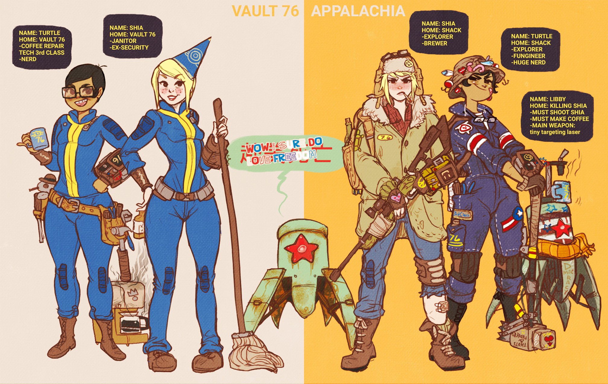 Fallout on Twitter: Fallout on Twitter: