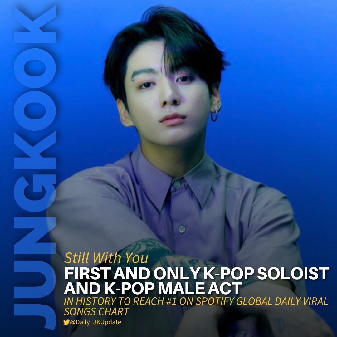 Jk Dailyʲᵏ On Twitter 📊 Jungkook Becomes The First And Only K Pop