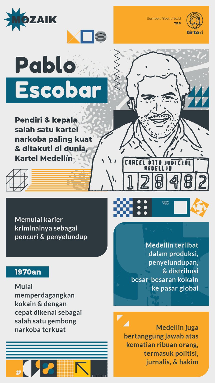 tirtoid on Twitter: tirtoid on Twitter: