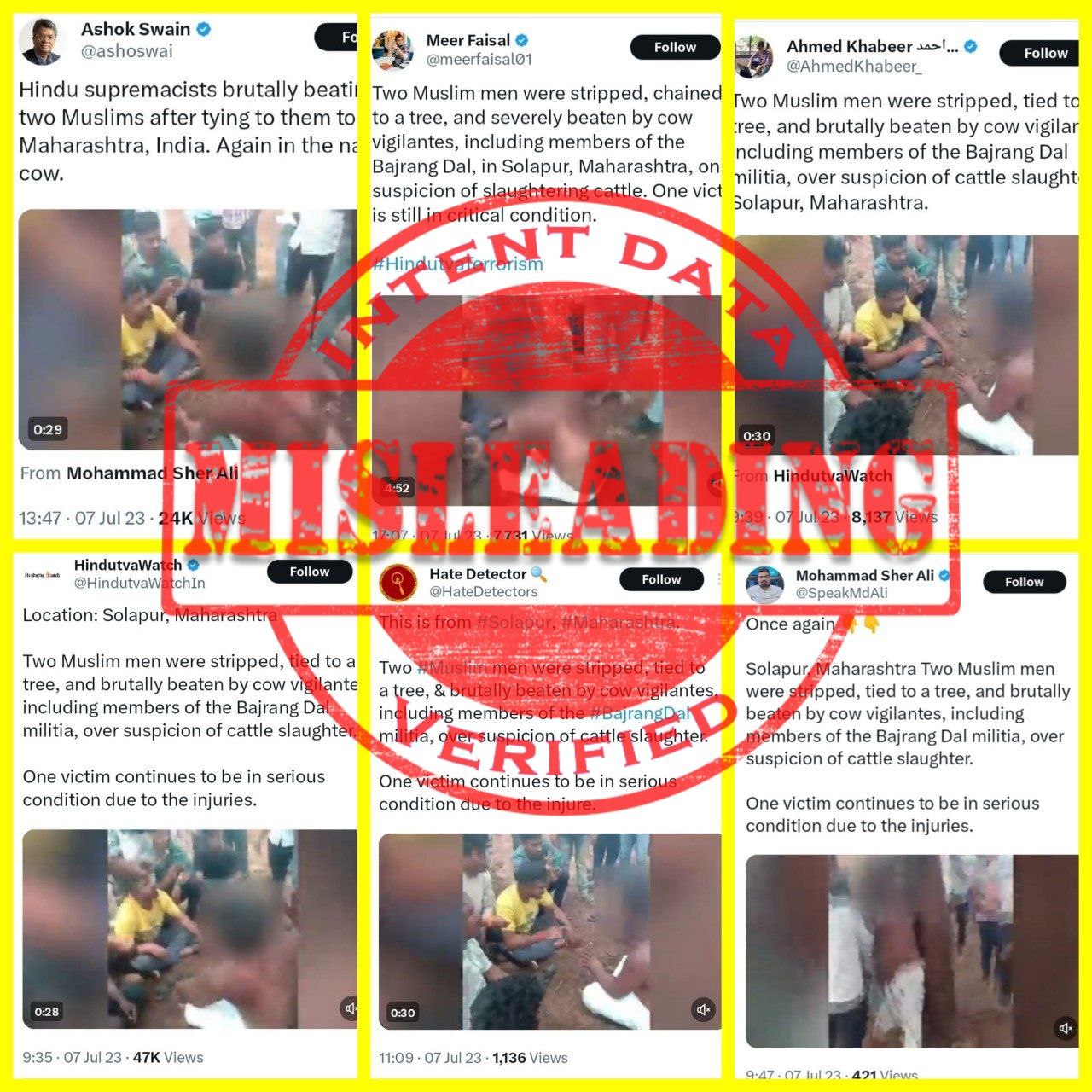 D-Intent Data on Twitter: "868 ANALYSIS: Misleading FACT:Hate propaganda accounts are ...