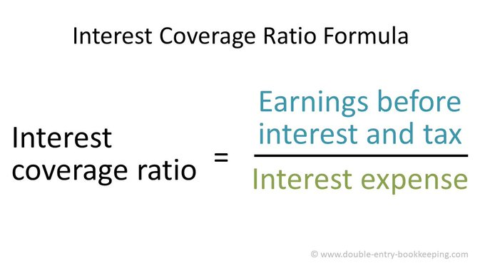 Ratios are essential to analyze a company. Here are 12 Financial Ratios ...