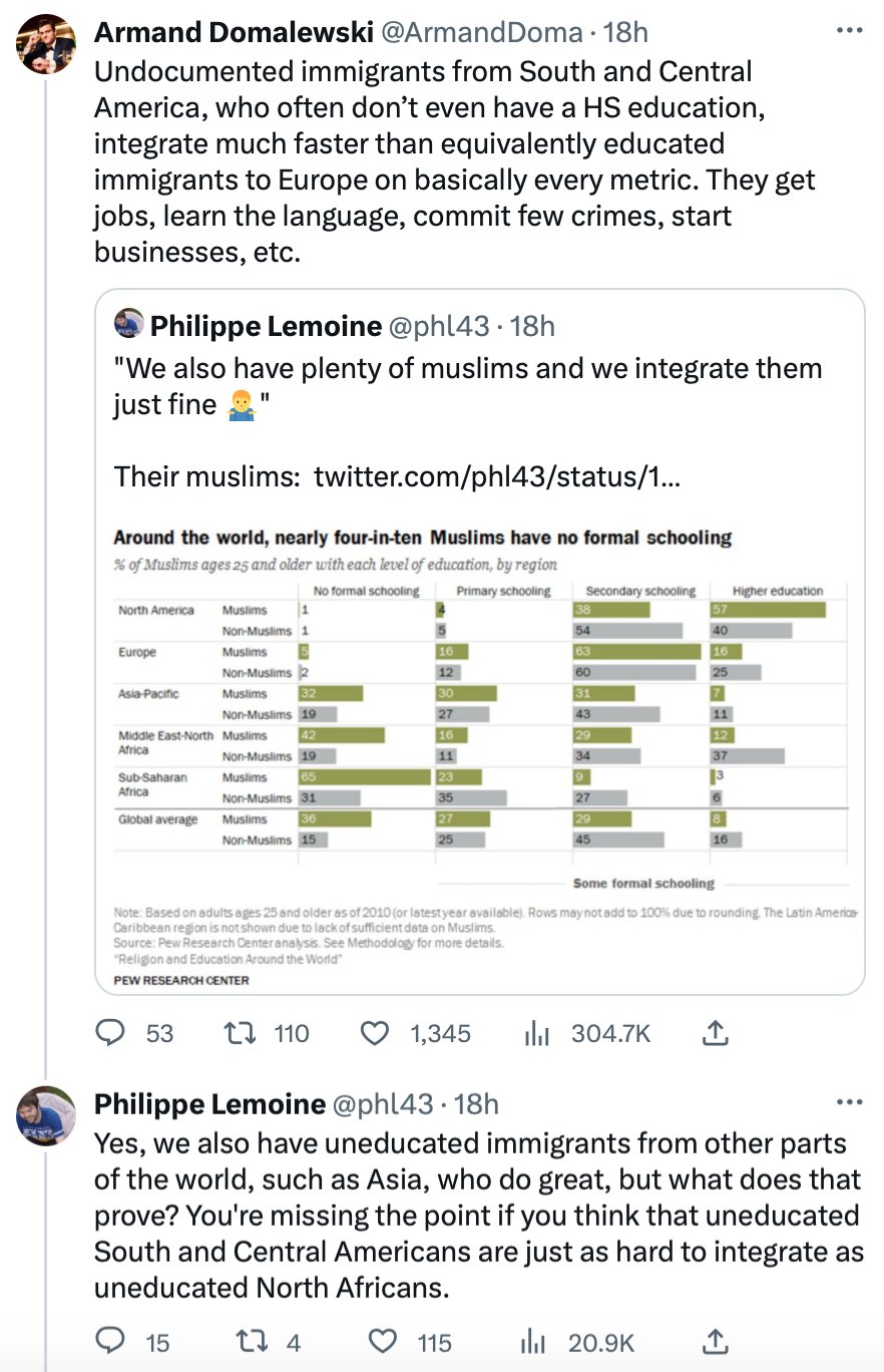 Philippe Lemoine on Twitter: "Once again it's just insane how people are willing to lie in ...