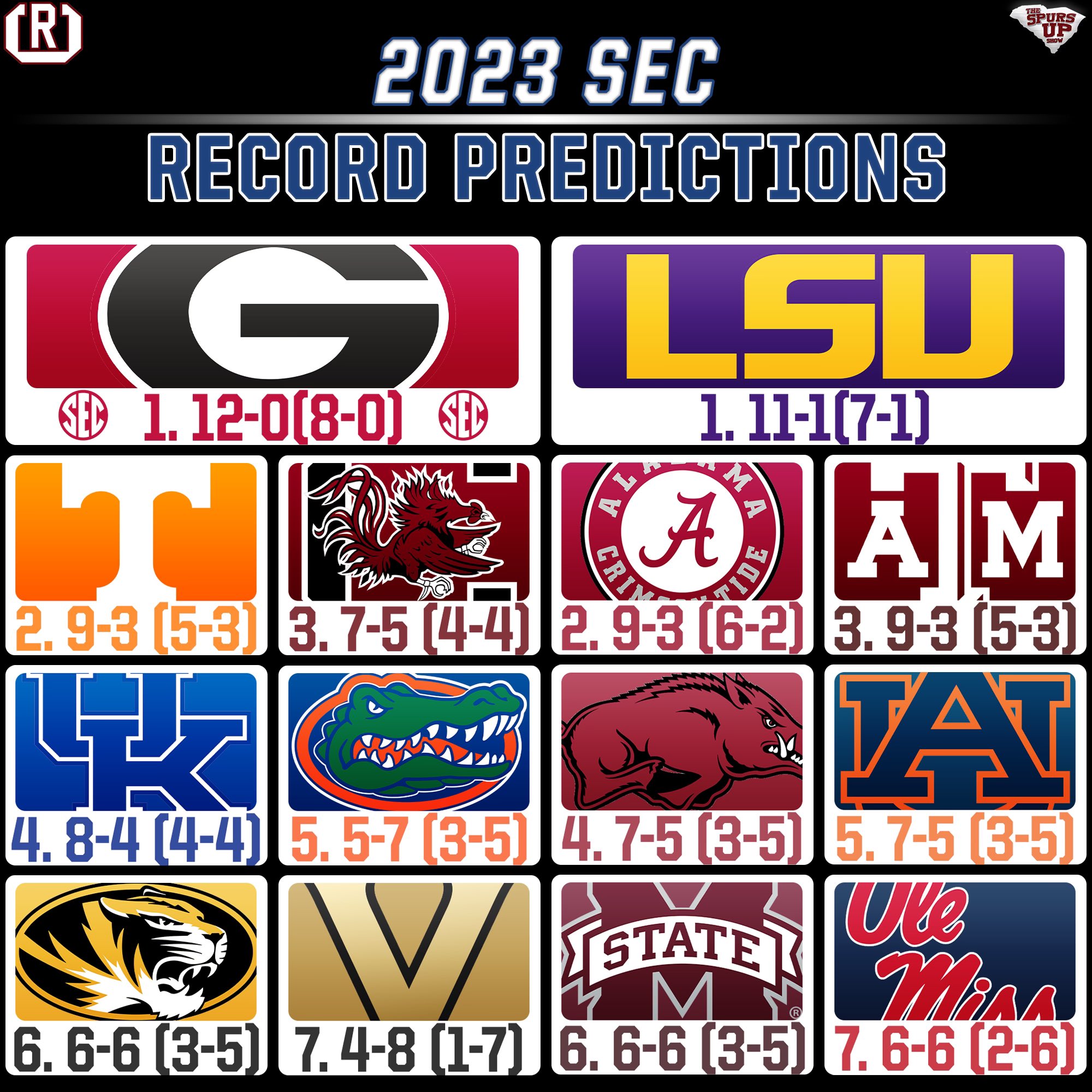 The Spurs Up Show on Twitter: "🔒 LOCK IT IN 🔒 Georgia takes down LSU in the SEC Title Game for ...