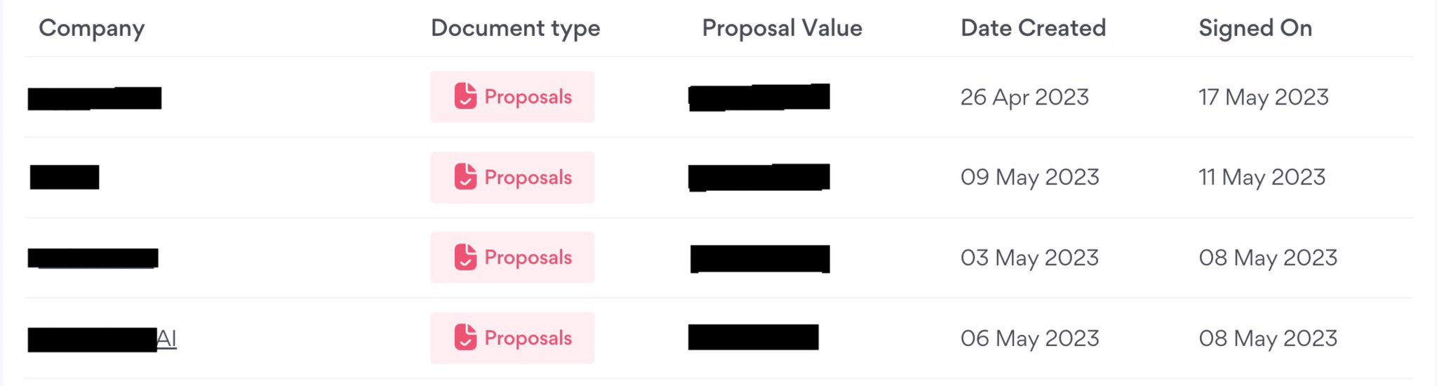 Dennis | The Webflow Doctor on Twitter: "Referrals are great but if you aren’t able to generate ...
