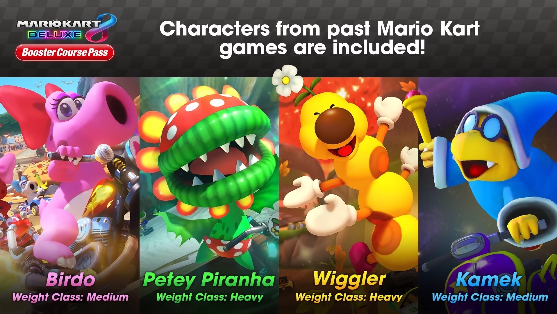 Wiggler Mario Kart 7