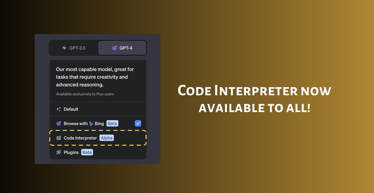 Shubham Saboo On Twitter Breaking Ai News 🤯 Gpt 4 Api Is Now Publicly Available Code