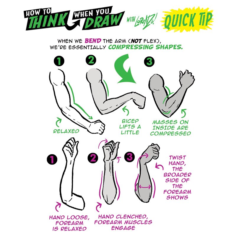 Relaxed Right Hand Drawing